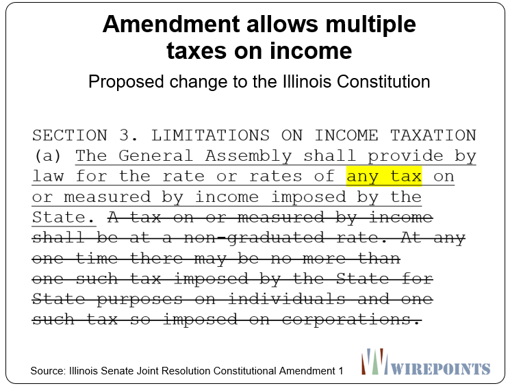 Amendment allows multiple taxes on income | Wirepoints