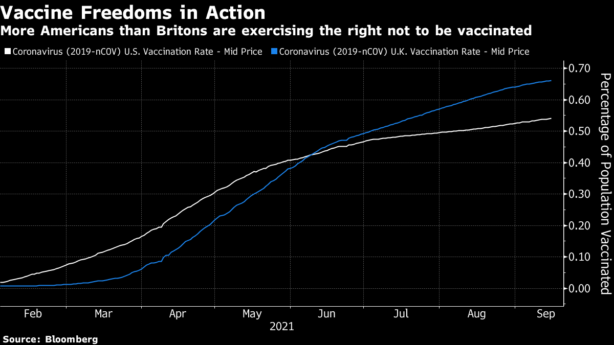 vaccine freedom | Wirepoints
