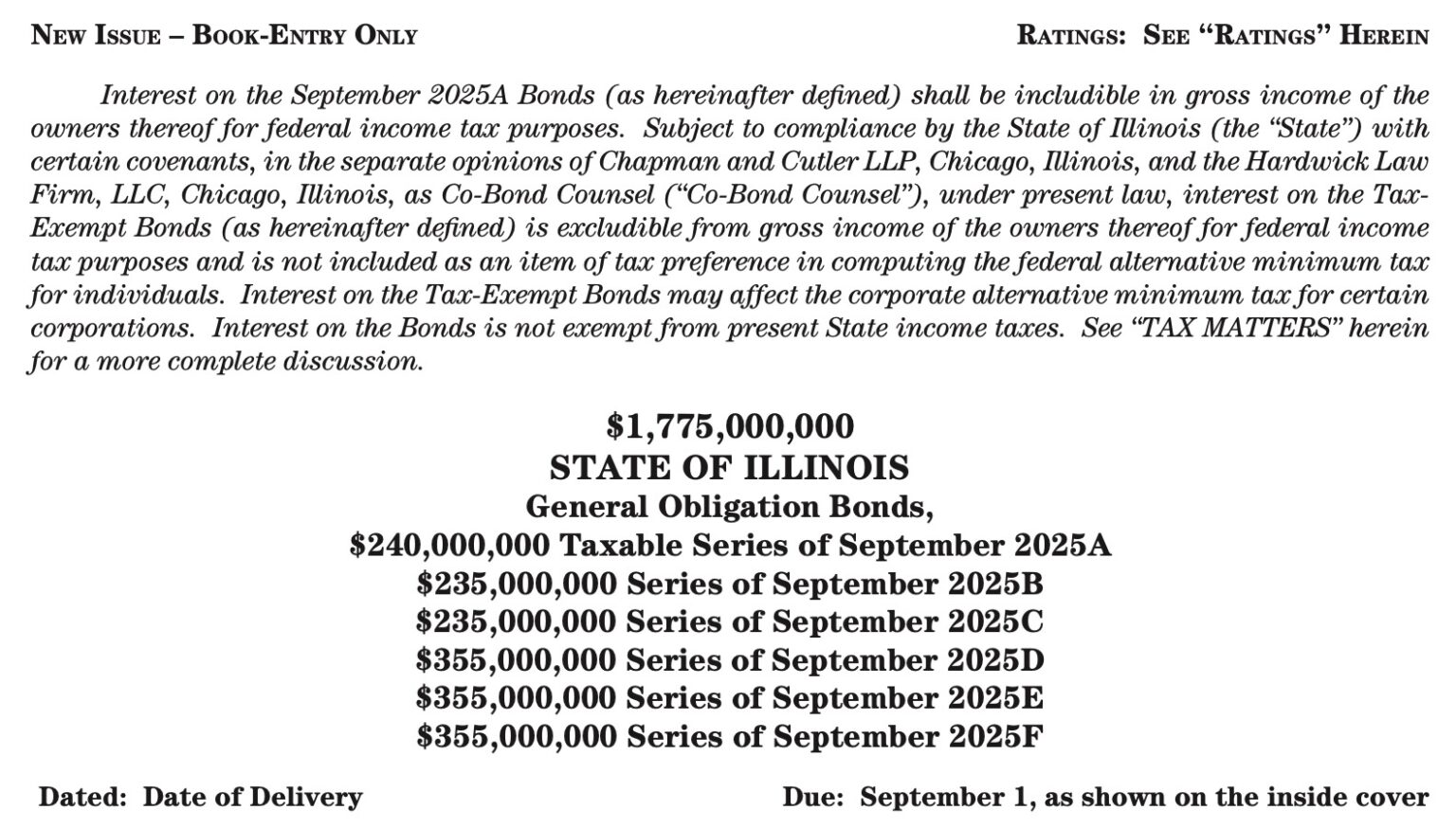 Pritzker looking at how Illinois can cover looming SNAP funding lapse – Center Square | Wirepoints